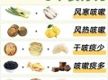 风寒咳嗽吃什么食疗_风寒咳嗽食疗偏方