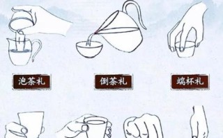 茶道礼仪有哪些_如何正确行茶礼