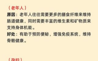 长期吃糙米会营养不良吗_糙米代替米饭利弊