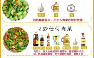 怎么炒菜好吃_炒菜步骤详解