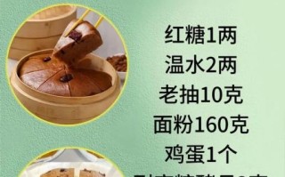 红糖发糕怎么做蓬松_红糖发糕为什么塌陷