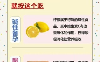 酸性食物有哪些_生女孩饮食真的有效吗