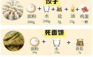 蒸饺怎么和面更软_蒸饺皮不破的秘诀