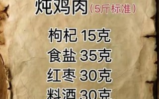 猪肉怎么炖又烂又香_用什么香料