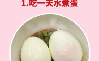 七日瘦身餐怎么吃_一周瘦10斤靠谱吗