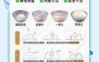 面怎么发酵快又好吃_发面技巧