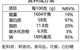 花椒肉怎么做_花椒肉最正宗的做法
