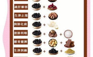 乌梅的功效与作用有哪些_乌梅泡水喝的禁忌