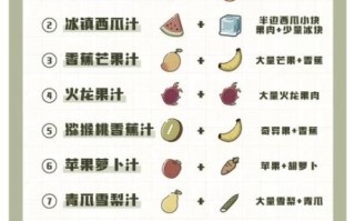 榨汁食谱大全_榨汁减肥真的有效吗