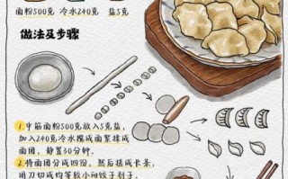 怎么包饺子手法图解_新手第一次包饺子步骤