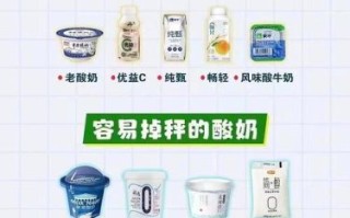 什么时候喝酸奶最减肥_酸奶减肥最佳时间