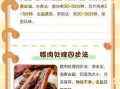 腊肉吃前怎么处理_腊肉怎么吃前处理方法