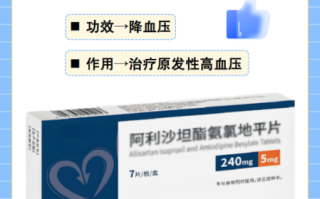 高血压吃什么药降压快_哪种降压药效果最好