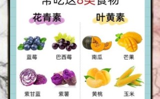吃什么食物可以减少皱纹_六种食物排行榜
