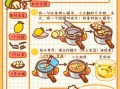 自制冰红茶配方_冰红茶怎么做不涩