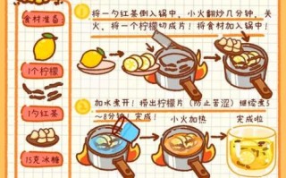 自制冰红茶配方_冰红茶怎么做不涩