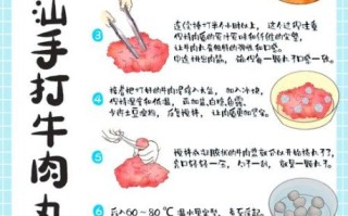 自制牛肉丸怎么做才弹牙_牛肉丸Q弹的秘诀