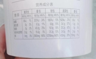 魔芋粉减肥怎么吃_魔芋粉的功效与作用