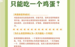 吃鸡蛋的好处和坏处_每天吃几个鸡蛋才健康