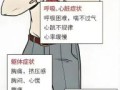 冠心病早期症状有哪些_冠心病8个前兆是什么