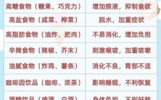 伤风感冒吃什么好得快_感冒初期饮食指南