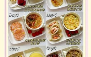 西式早餐一周食谱怎么做_如何搭配营养均衡