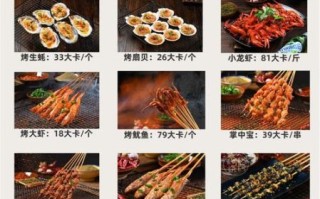 吃烧烤会胖吗_烧烤热量高吗