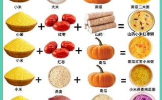 家庭养胃食谱大全_胃不好吃什么养胃