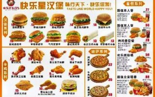 汉堡加盟店哪个品牌好_2024最火项目排行榜