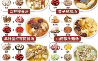 养胃煲汤食谱大全及做法_胃不好喝什么汤最养胃
