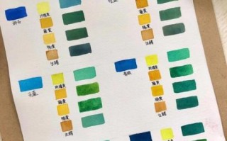 豆沙绿rgb值是多少_豆沙绿护眼配色怎么调