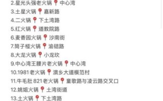 重庆火锅一般有什么食材_必点清单