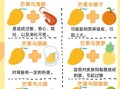 芒果的功效与作用_芒果的营养价值有哪些