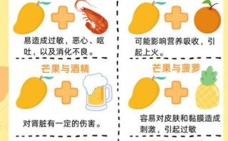 芒果的功效与作用_芒果的营养价值有哪些