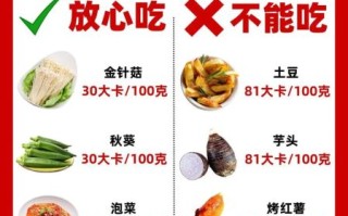 晚上吃什么不会胖_适合熬夜的养生夜宵