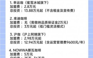 咖啡品牌店加盟排行榜_哪个品牌最赚钱