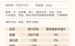 八宝粥配料有哪些_八宝粥的配料表大全