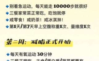 一个月瘦20斤的方法_真的可行吗