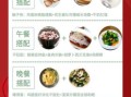 高三学生吃什么补脑_高三学生营养食谱一周搭配