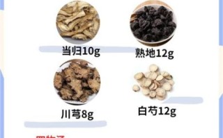 四物汤标准配方用量是多少_经期可以喝四物汤吗