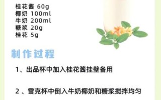 桂花饮品怎么做_桂花饮品做法大全
