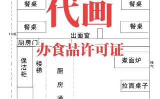 食品经营许可证怎么办理_食品经营许可证需要哪些材料