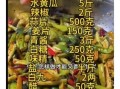 怎样腌咸菜好吃_腌咸菜配方比例