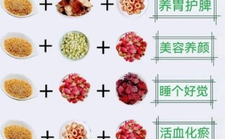 鲜桂花怎么处理才能吃_鲜桂花食用方法