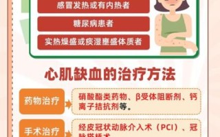 归脾丸治什么病_归脾丸适合哪些人吃