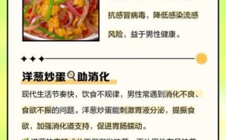 洋葱炒鸡蛋禁忌_哪些人不能吃