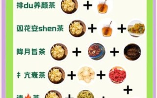 花草茶搭配大全_哪些花草茶可以一起泡