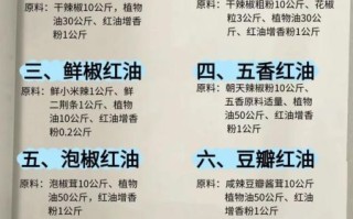 红油怎么做_红油配方比例是多少