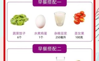 孕妇早期早餐吃什么好_孕早期营养早餐食谱大全