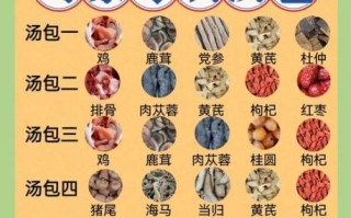营养煲汤食谱大全_怎么煲出好汤